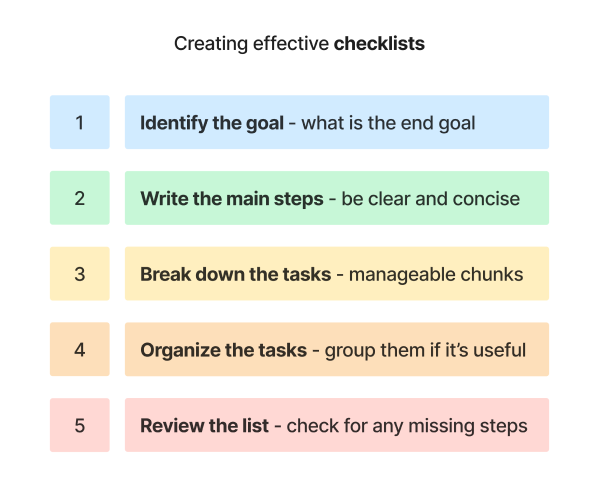 Checklist - Workflowy guide